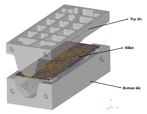 The Finite Element Analytical Model Of The Forming Process Of The