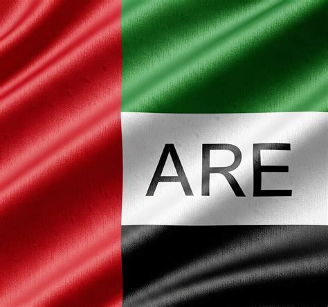 Demystifying Are Country Code Your Guide To International Communication