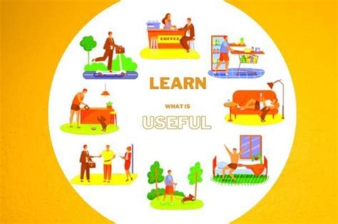 Comprehensive Guide To Finding The Best Online English Classes Comprehensive Guide To Finding The Best Online English Classes
