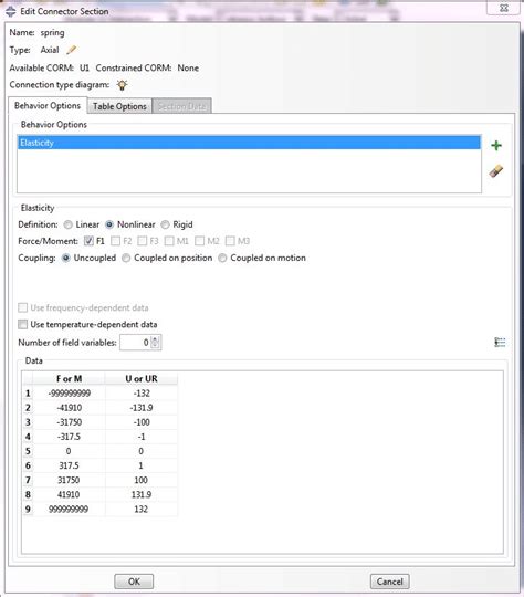 Abaqus Connector Spring At Kenneth Hyde Blog