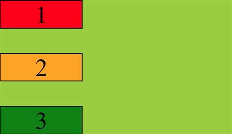 What Is Css Flex Flow And Justify Content By Ckmobile Geek Culture Medium