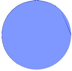 Javascript HTML5 Canvas Ellipse Outline Becomes Distorted As