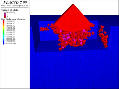 Punch Indentation Of A Bonded Material PFC 7 0 Documentation