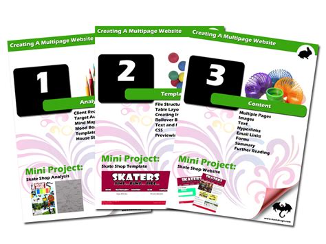 Dreamweaver Creating A Website Teaching Resources