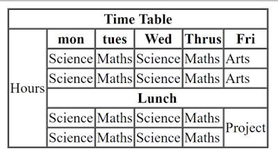 How To Create A Babe TimeTable In HTML ThapaTechnical