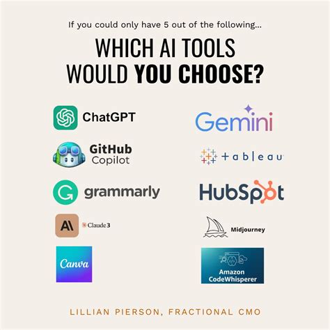 lillian pierson p e on linkedin founders marketing ai analytics
