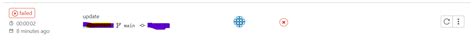 Gitlab Runner Prepare Environment Failed To Start Process Pwsh In