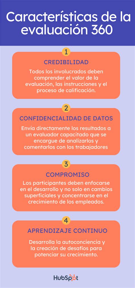 Que Es La Evaluacion De 360 Grados En Una Empresa Profesional