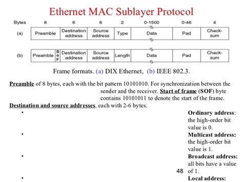 Mac Layer