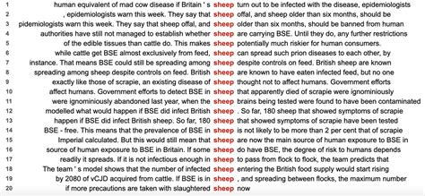 If Data Driven Learning Hasnt Caught On By Now