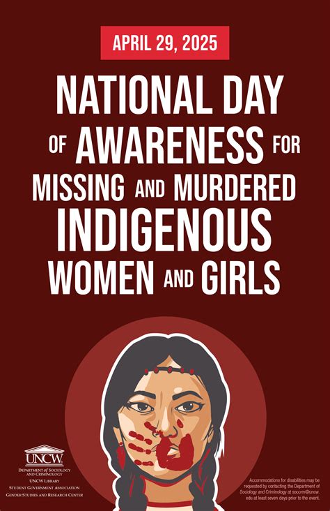 Missing & Murdered Indigenous Women (MMIW) | UNCW