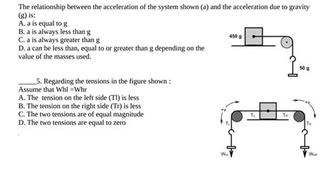 Solved The Relationship Between The Acceleration Of The Chegg Com