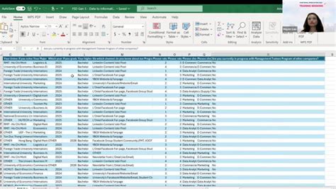 Fsd Fsdgen5 Ecommerce Businessdevelopment Duc Anh Nguyen Alex