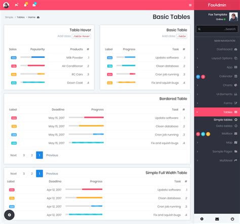 Fox Rtl Multipurpose Bootstrap Admin Templates