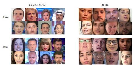 Extracted Datasets Comprising Real And Fake Images Are Presented With Download Scientific