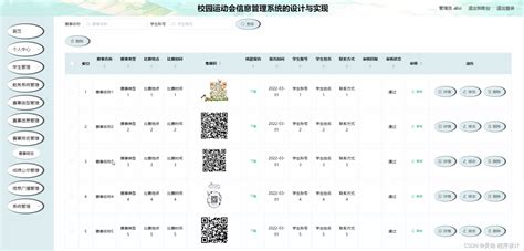 Springbootjavaphpnodepython校园运动会信息管理系统的设计与实现【计算机毕设】 Csdn博客