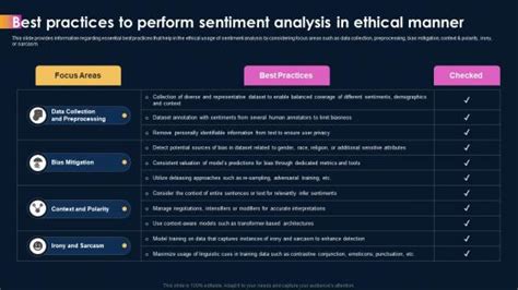 AI Analysis PowerPoint Presentation and Slides | SlideTeam