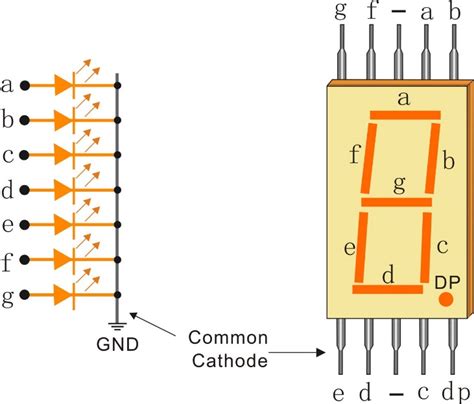 Lesson Driving Segment Display By HC SunFounder Super Kit V For Pi Documentation