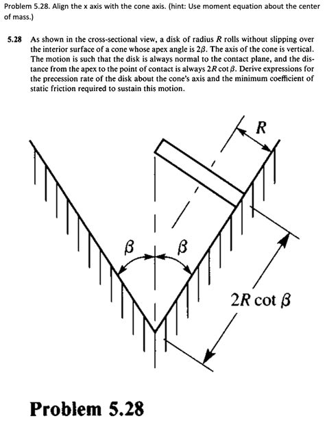 Solved Please Refer To The Solution Below But Please Use Chegg