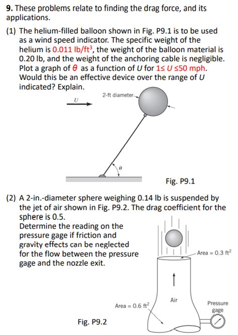 Solved These Problems Relate To Finding The Drag Force Chegg