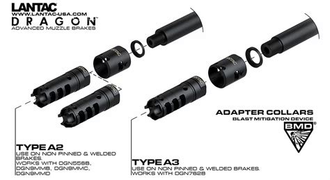 Lantac Bmd Blast Mitigation Device With A3 Adapter Collar Wing Tactical