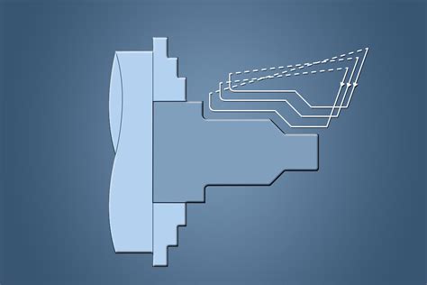articles for cnc machinists