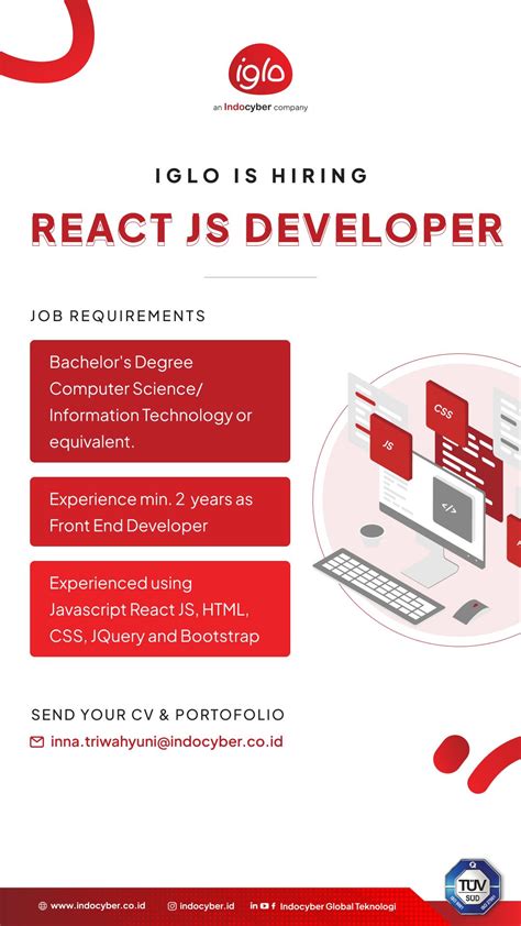 Inna Triwahyuni On Linkedin Frontend Developer Programmer Itkonsultan