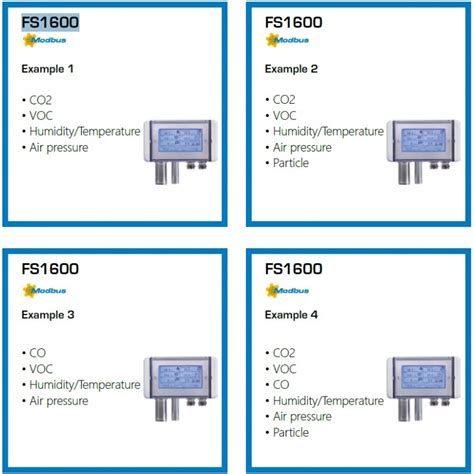 ao fs1600 multi sensor platform modbus rtu maranata madrid sl nif