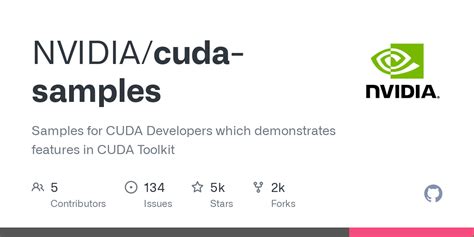 Issues NVIDIA Cuda Samples GitHub