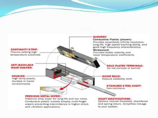Chapter Sensors Of Robots Automation Latest PPTX