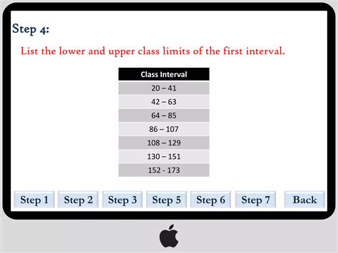 frequency distribution table ppsx