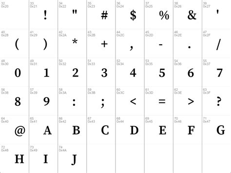 Download Free Source Serif Pro Semibold Regular Font SourceSerifPro Semibold Otf