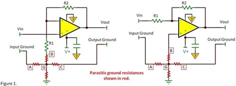 Grounding Principles The Signal Archives TI E E Support Forums