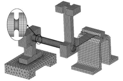 Finite Element Model Of The Testing Layout Download Scientific Diagram