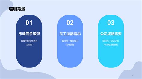 蓝色卡通插画员工培训年中总结汇报ppt模板 Islide