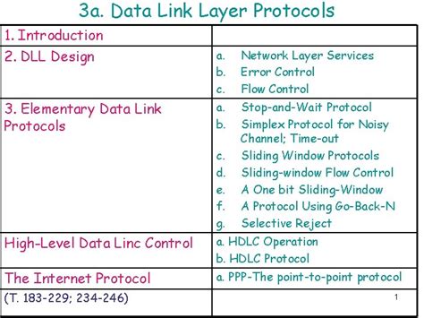 A Data Link Layer Protocols Introduction