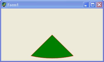 Canvas Delphi Drawing A Smooth Pie Stack Overflow