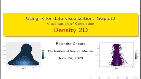 Tutorial Density D Plot Data Visualization Using R GGplot Plotting Data Correlation