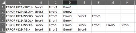 Pandas Transform Group Of Rows Separated By To Multiple Columns
