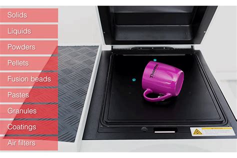 X Ray Fluorescence Instrument Features Article