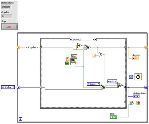 Elapsed Time Ni Community