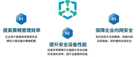 安全管理平台hsm 山石网科