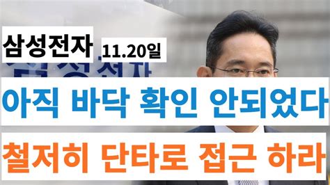 삼성전자 ㅣ 오늘도 시초 매도 종가 배팅 ㅣ 아직 바닥 확인 안되었습니다 Youtube