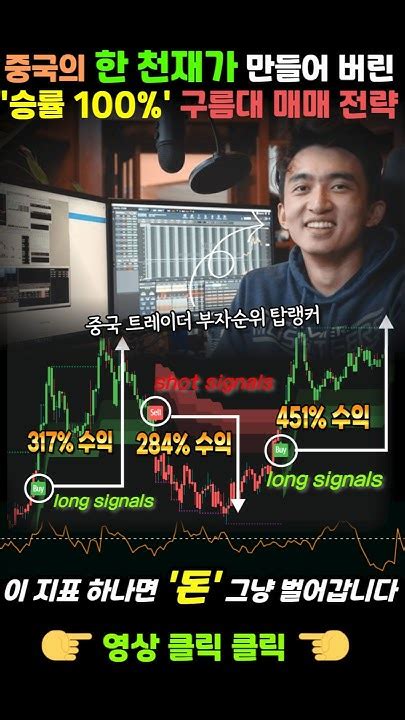 트레이딩 뷰 1위 지표 볼린저 밴드 Rsi Macd 아닙니다 중국 트레이더 부자순위 탑랭커가 개발한 매매법 공개 비트코인 코인 리플 주식 Shots 지표