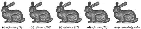 denoising results of bunny using different algorithms download