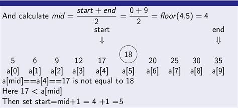 Binary Search In Python Postnetwork Academy