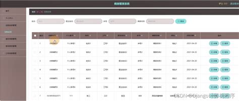 附源码 Python计算机毕业设计django病房管理系统django医院管理系统毕业设计django计算机程序的博客 Csdn博客