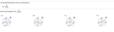 Solved Use The Graphing Guidelines To Make A Complete Graph Chegg