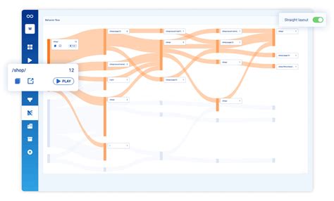 Smartlook Product Analytics And Visual User Insights