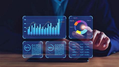 App Science Unveils New Ai Feature Within Its Insights Analytics Dashboard